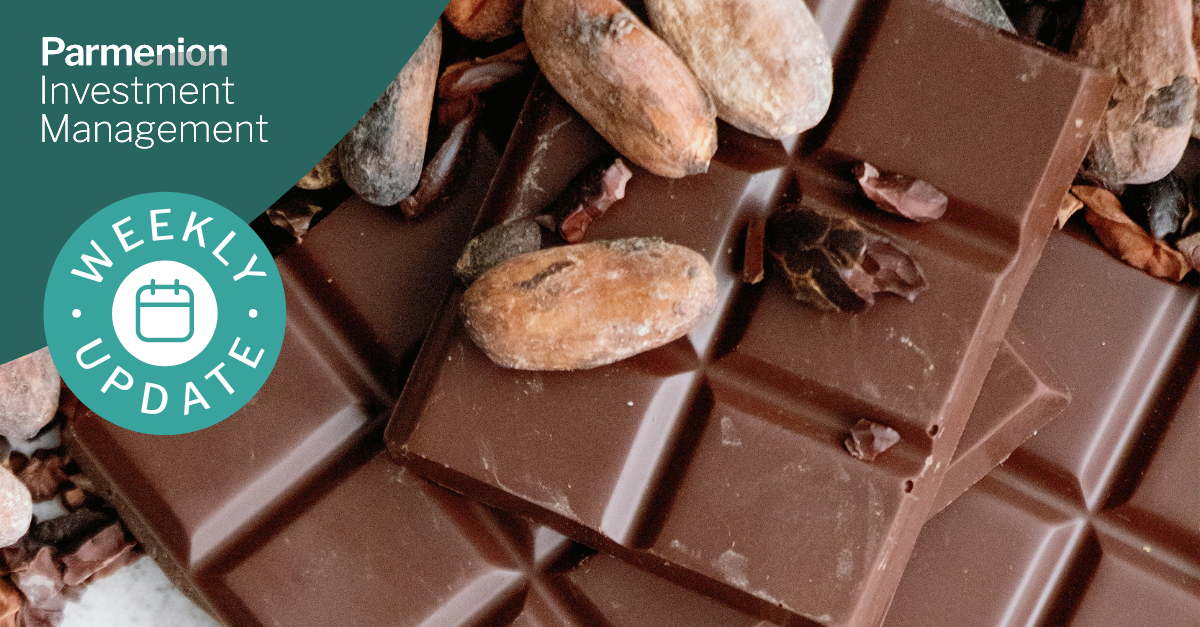 Weekly Market Update and Featured Chart #15 | Parmenion